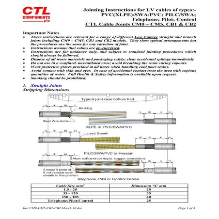 Resin Cable Joints, Multicore Power Cables XLPE PILC - Branch Joints ...