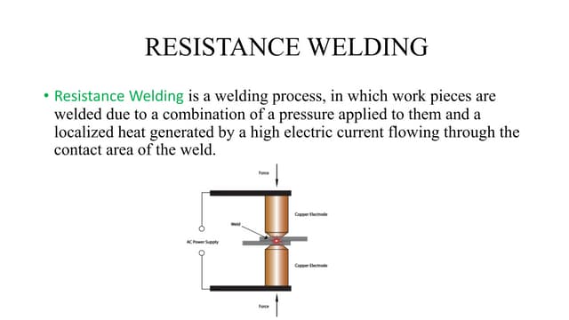Resistance welding PPT