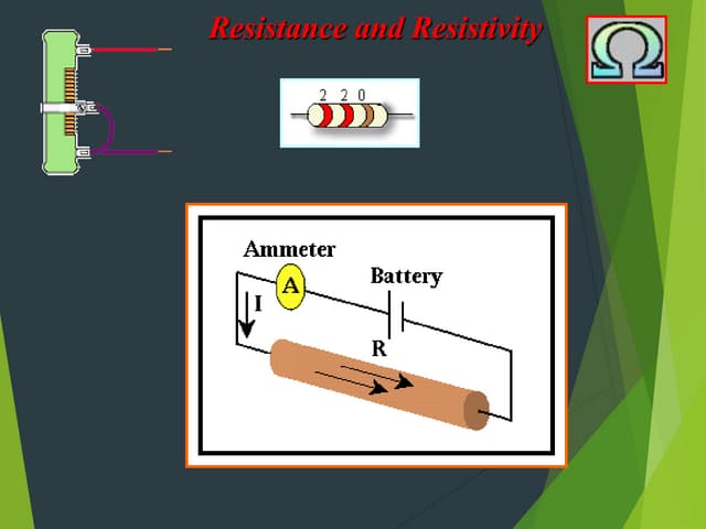 Factors affecting resistance | PPTX