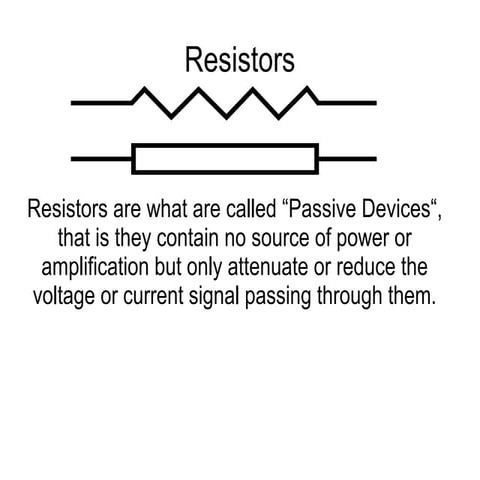 Resistor | PPT