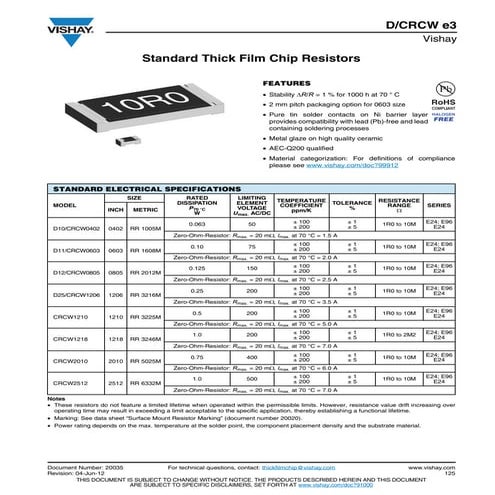 Resistor vishay 0603 | PDF