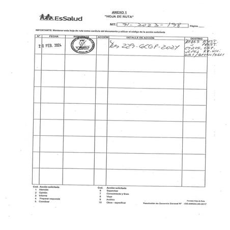 RESOLUCIONNNNN GERENCIA CENTRAL 229 GCGP ESSALUD 2024.pdf