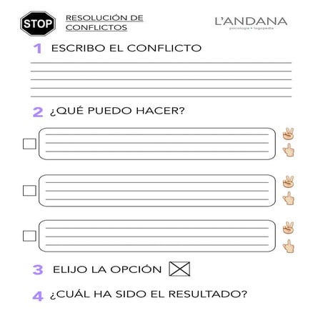 Resolver conflictos | PDF