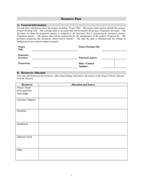 U.S. Air Force White Paper Templates | DOCX