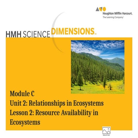 Resource Availability in Ecosystems.pptx