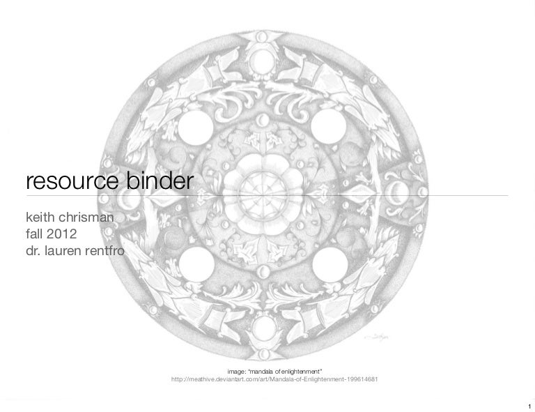 EDU 512: Resource Binder