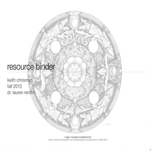 EDU 512: Resource Binder | PPT