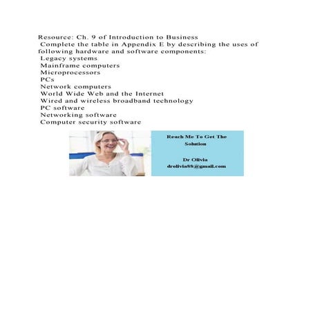 Resource Ch. 9 of Introduction to Business Complete the table in .docx ...