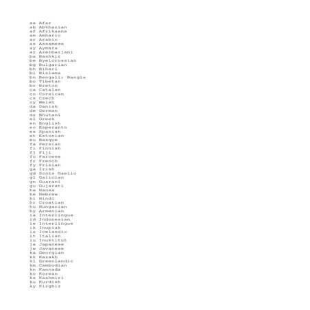 Resource codes | TXT