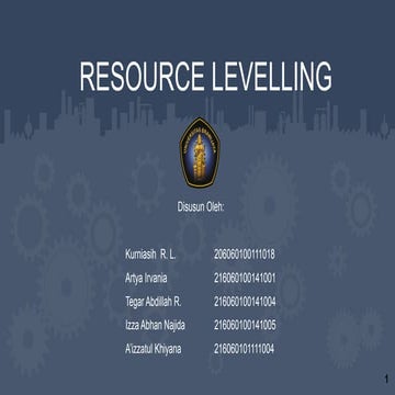 Resource Leveling (A'izzatul, Artya, Izza, Kurniasih, Tegar).pptx