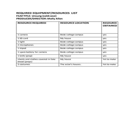 Daily call sheet 1 | DOCX