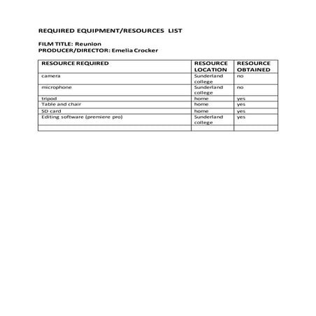 Resource list 2 3 | PDF