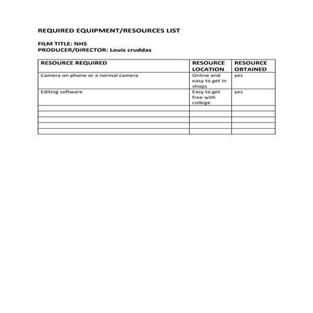 Resource List.docx