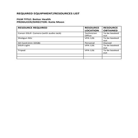 Resource List - Podcast.docx