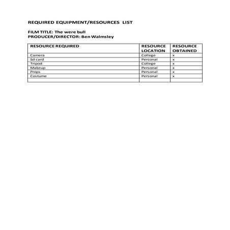 Resource list (1) | PDF