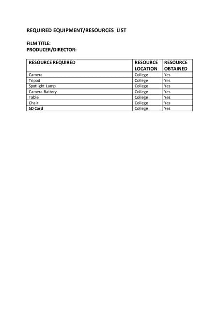 Personnel List (2).docx