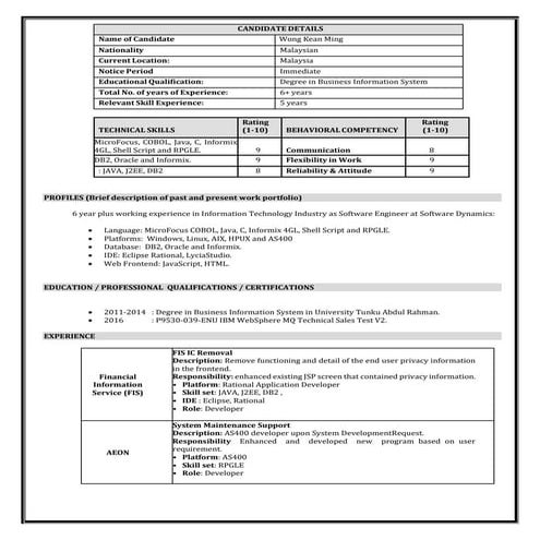 Resource_ Main.pdf template for resume submission | PDF