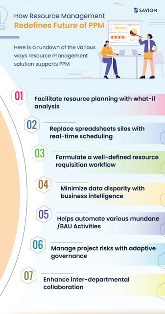 Become a good resource manager | PDF