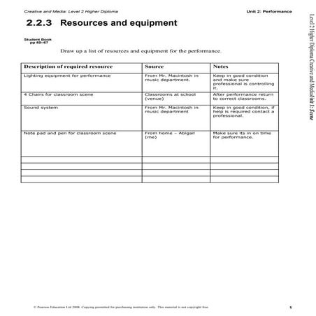 2.2.3 - Resources & equipment | DOC