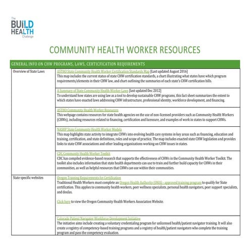Resources for Programs Using Community Health Workers | DOCX | Health ...