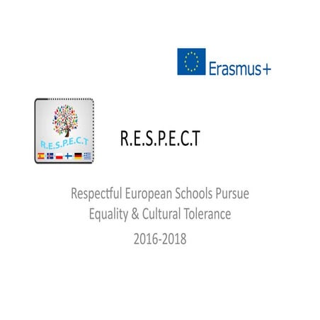 Etwinning Presentation | PPTX