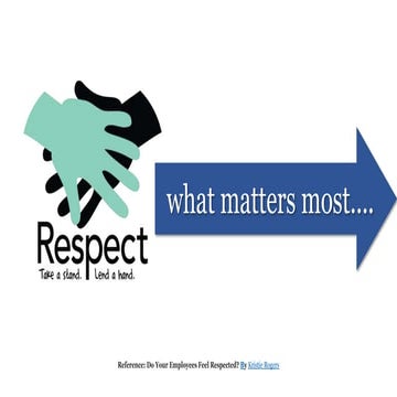 Building Respectful Workplace | PPTX