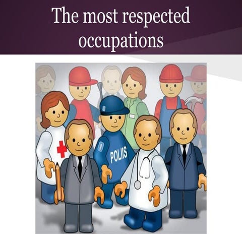 Respected occupations | PDF | Resume Writing and Advice | Job Search