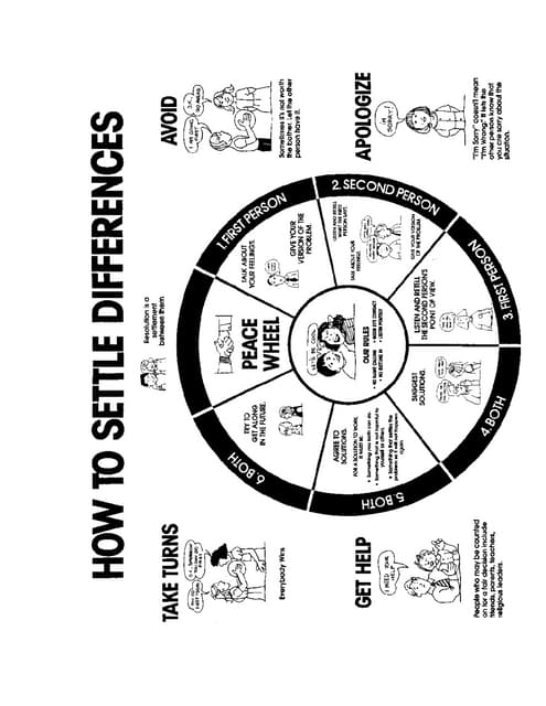 Respect worksheet | DOC