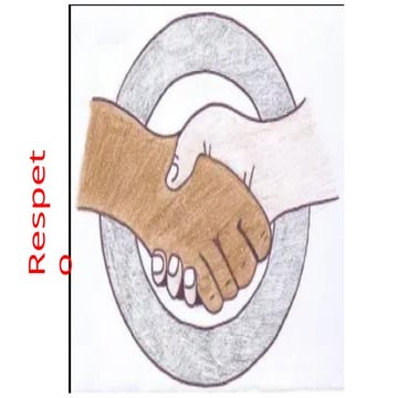 Edukasyon sa Pagpapakatao_Respeto Lesson | PPTX