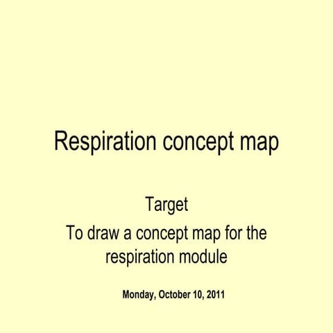 Respiration Concept Map 1227039174219447 8 | PPT