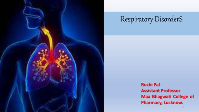 Asthma and COPD | PPT