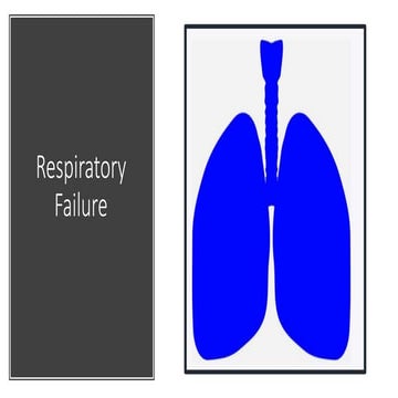 Presenting ICU Patients on Rounds | PPTX