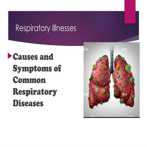 Respiratory_Illnesses_wddddddddith_Visuals.pptx