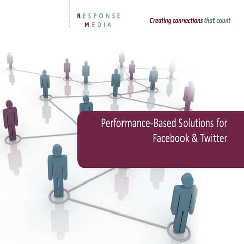Performance-Based Solutions for Facebook & Twitter | PPT