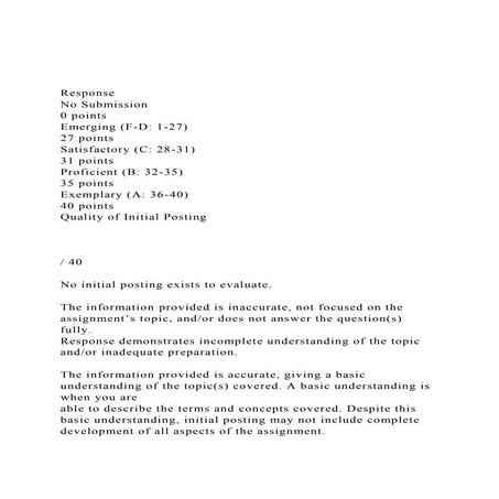 ResponseNo Submission0 pointsEmerging (F-D 1-27)27 po.docx