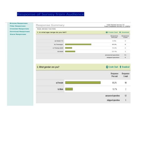 Response survey | DOC