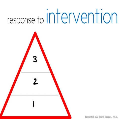 Response To Intervention RTI | PPT