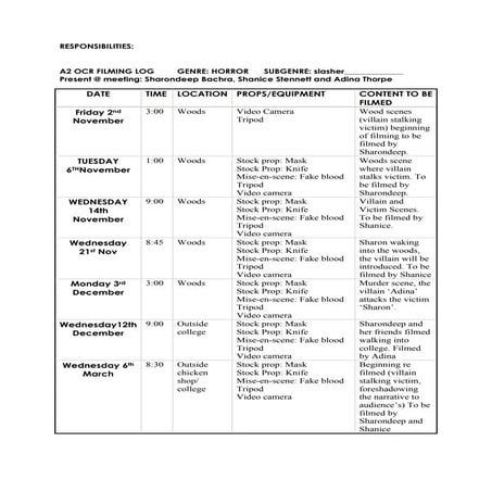 Script Breakdown Sheet1 | DOC