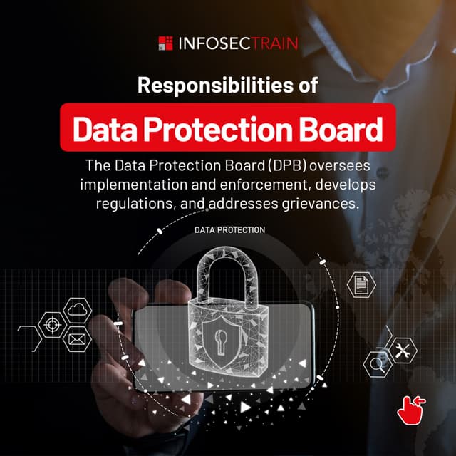 Responsibilities of Data Protection Board DPB | PDF