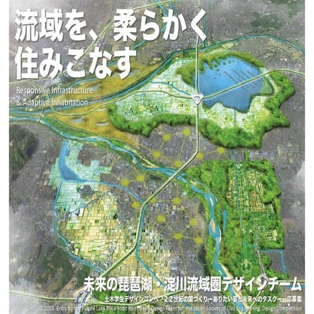 Responsive infrastructure & Adaptive Inhabitation | PPT