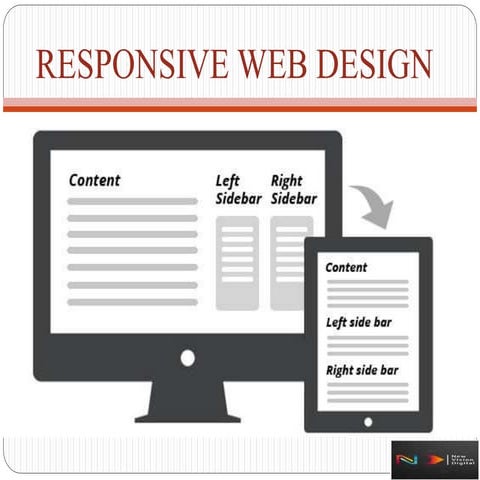 Responsive web design | PPT