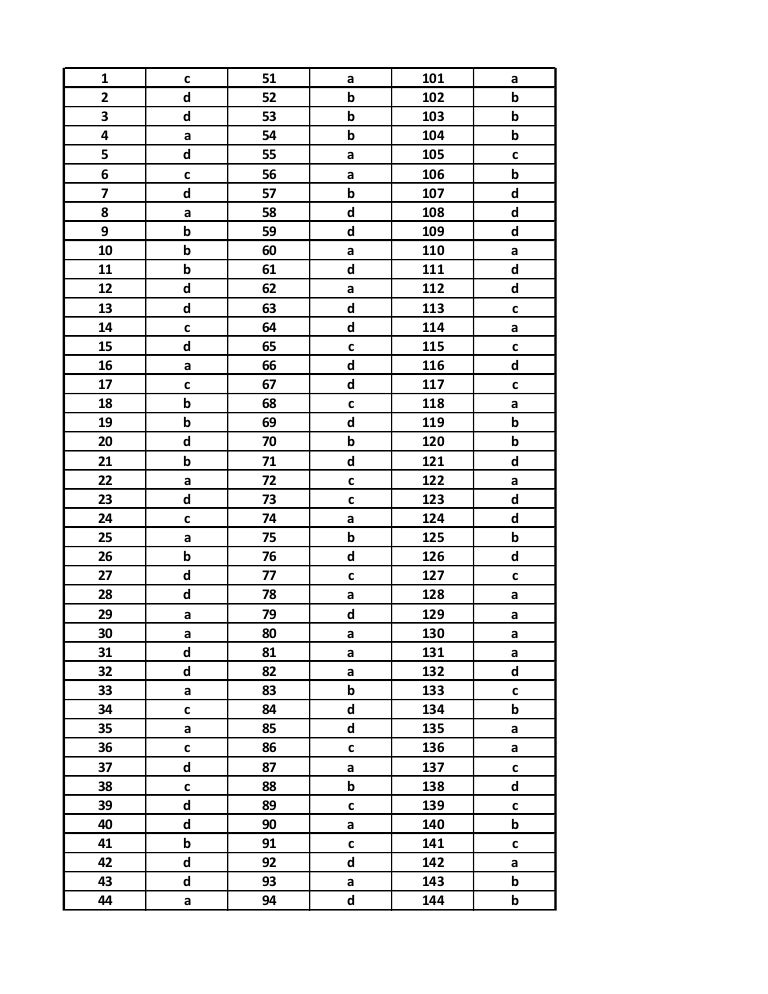 Respuestas del segundo enarm version final