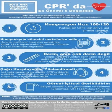 Resüsitasyon aha2015 cpr degisiklik | PDF
