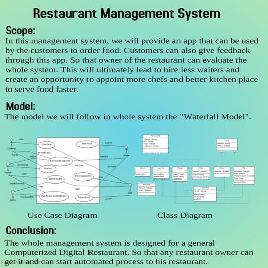 Restaurant Management System | PDF