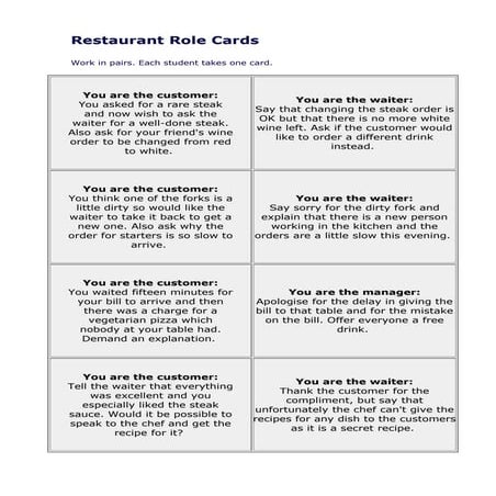 Restaurant role cards | DOC | Food & Drink