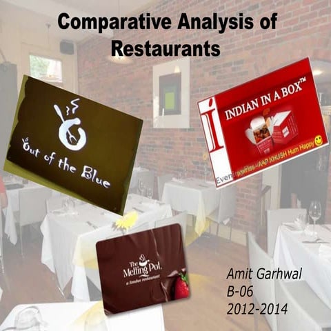 Restaurants analysis | PPTX