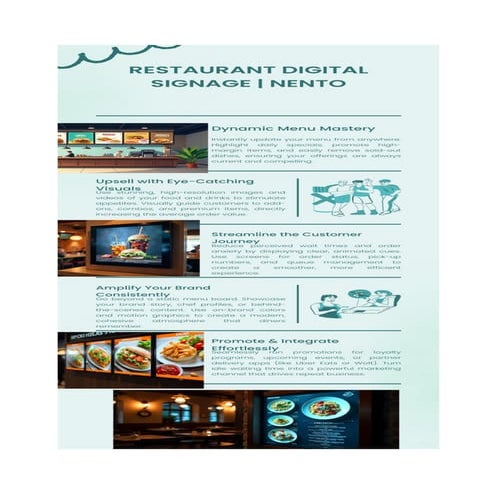 Restaurant Digital Signage- Infographics.docx