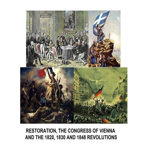 Europe after the French Revolution: Restoration and the revolutions of ...