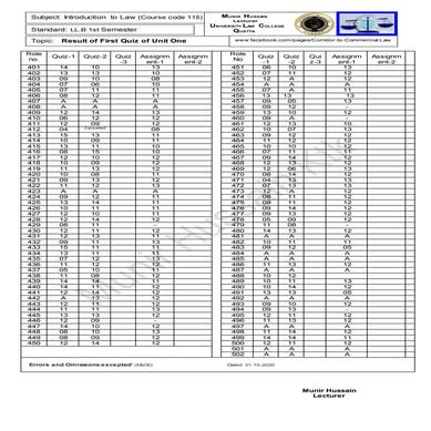 1st assignemnt | DOCX