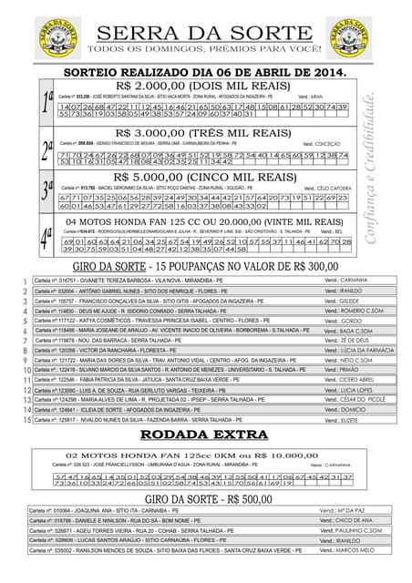 Escudo inpe (2) | PDF